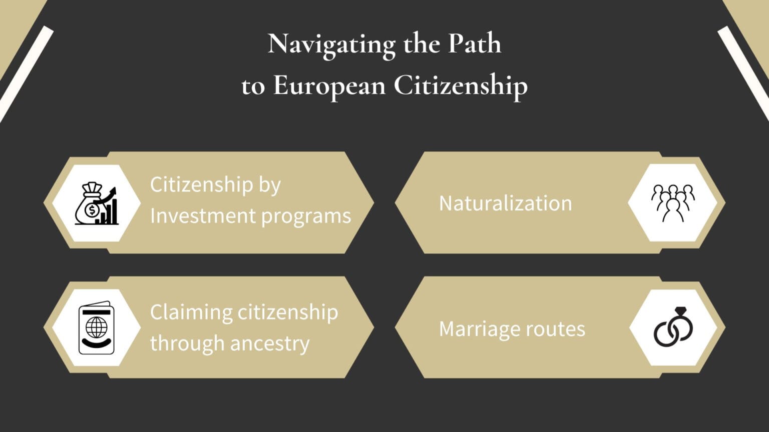 Top Benefits of European Passport: Unlock a World of Opportunities ...