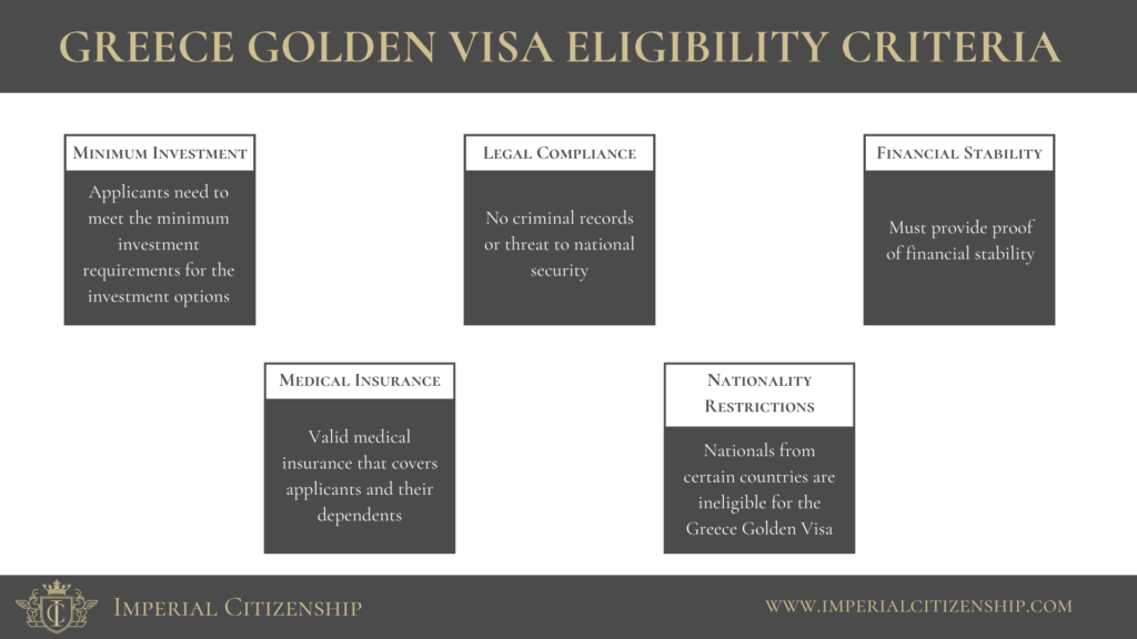 Greece Golden Visa: A Comprehensive Guide - Imperial Citizenship